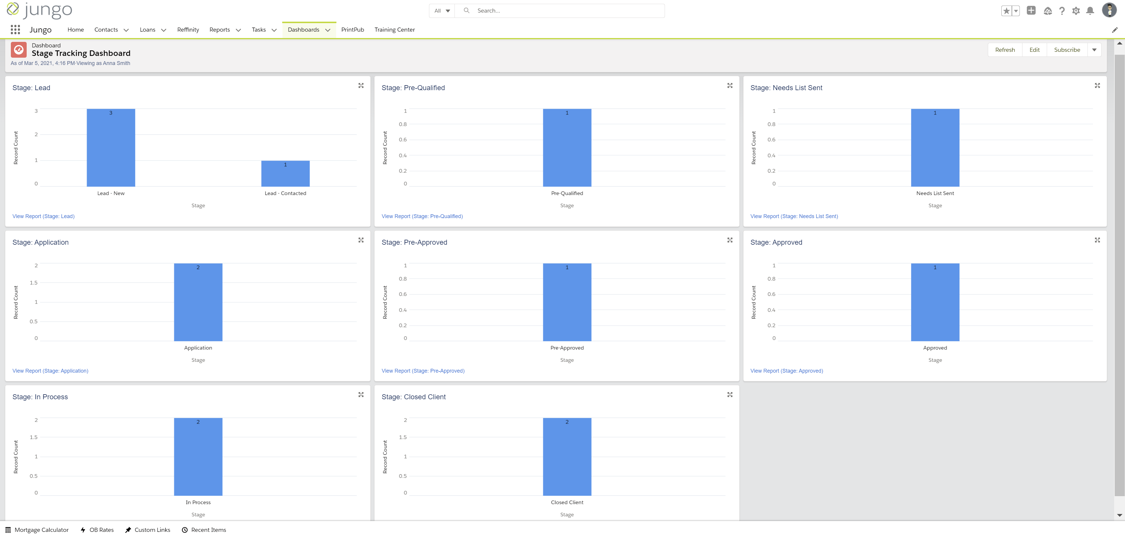 The Level Up Buildout User Guide
